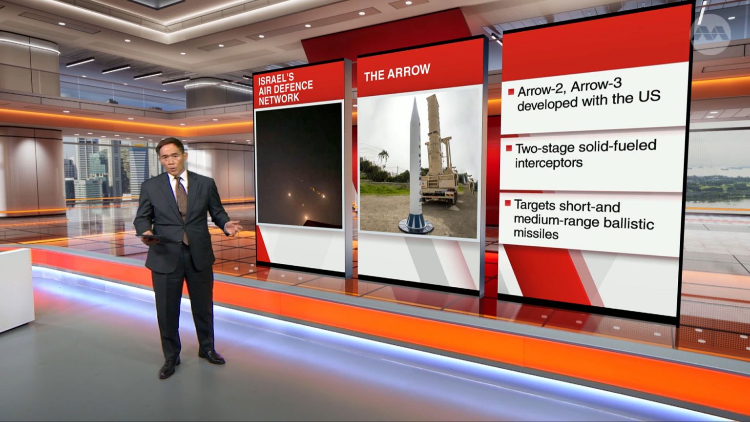 Virtual Set for CNA’s Asia First - Lightwell Blog